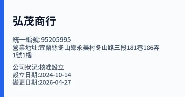 弘茂商行的照片-統編 95205995(宜蘭縣) 公司登記資料與營業項目詳細圖表