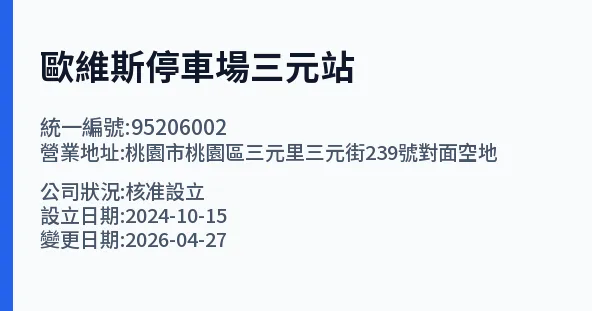 歐維斯停車場三元站的照片-統編 95206002(桃園市) 公司登記資料與營業項目詳細圖表
