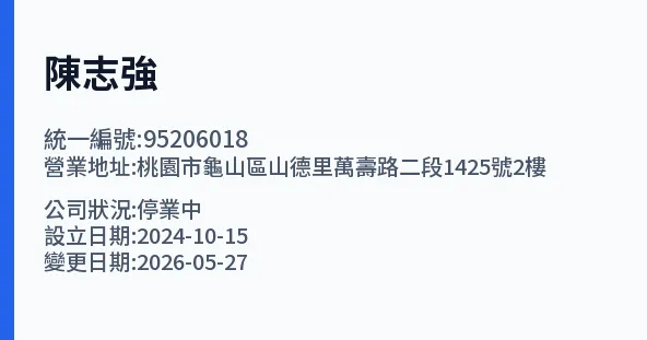 陳志強的照片-統編 95206018(桃園市) 公司登記資料與營業項目詳細圖表