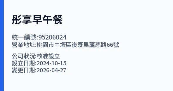 彤享早午餐的照片-統編 95206024(桃園市) 公司登記資料與營業項目詳細圖表