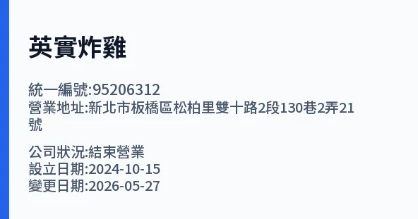 英實炸雞的照片-統編 95206312(新北市) 公司登記資料與營業項目詳細圖表