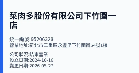菜肉多股份有限公司下竹圍一店的照片-統編 95206328(新北市) 公司登記資料與營業項目詳細圖表