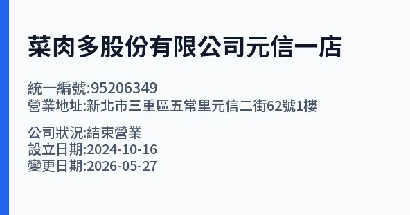 菜肉多股份有限公司元信一店的照片-統編 95206349(新北市) 公司登記資料與營業項目詳細圖表