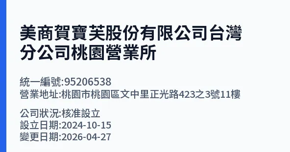 美商賀寶芙股份有限公司台灣分公司桃園營業所的照片-統編 95206538(桃園市) 公司登記資料與營業項目詳細圖表