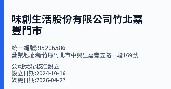 味創生活股份有限公司竹北嘉豐門市的照片-統編 95206586(新竹縣) 公司登記資料與營業項目詳細圖表