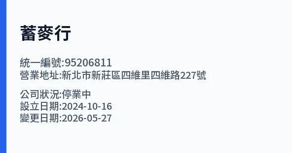 蓄麥行的照片-統編 95206811(新北市) 公司登記資料與營業項目詳細圖表