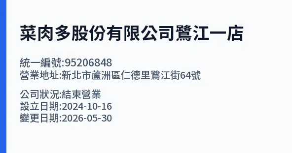 菜肉多股份有限公司鷺江一店的照片-統編 95206848(新北市) 公司登記資料與營業項目詳細圖表