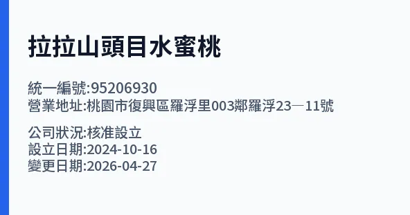 拉拉山頭目水蜜桃的照片-統編 95206930(桃園市) 公司登記資料與營業項目詳細圖表