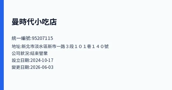曼時代小吃店的照片-統編 95207115(新北市) 公司登記資料與營業項目詳細圖表