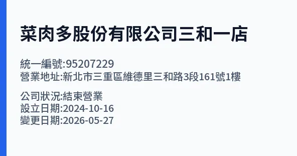 菜肉多股份有限公司三和一店的照片-統編 95207229(新北市) 公司登記資料與營業項目詳細圖表