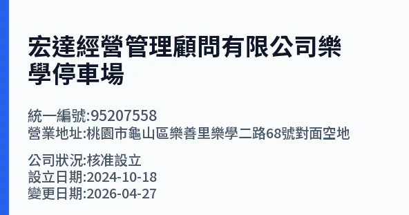 宏達經營管理顧問有限公司樂學停車場的照片-統編 95207558(桃園市) 公司登記資料與營業項目詳細圖表