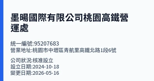 墨暘國際有限公司桃園高鐵營運處的照片-統編 95207683(桃園市) 公司登記資料與營業項目詳細圖表