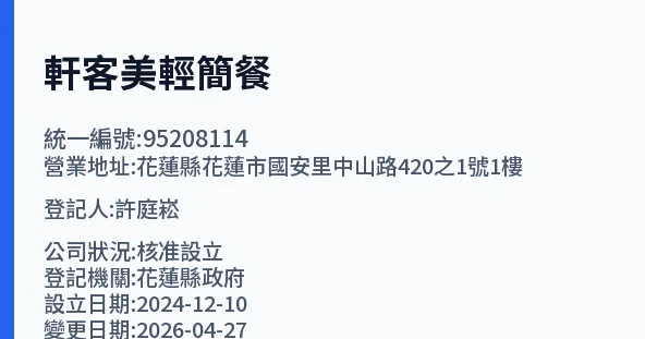 軒客美輕簡餐的照片-統編 95208114(花蓮縣) 公司登記資料與營業項目詳細圖表