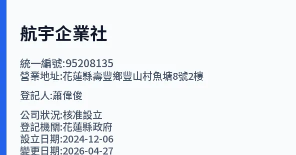 航宇企業社的照片-統編 95208135(花蓮縣) 公司登記資料與營業項目詳細圖表