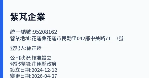 紫芃企業的照片-統編 95208162(花蓮縣) 公司登記資料與營業項目詳細圖表