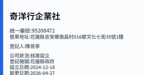 奇洋行企業社的照片-統編 95208472(花蓮縣) 公司登記資料與營業項目詳細圖表