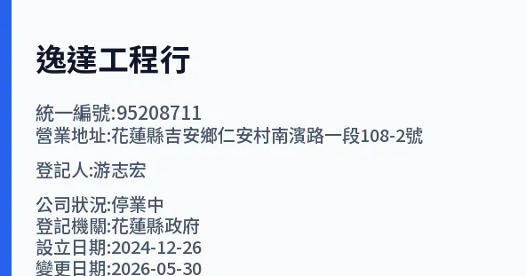 逸達工程行的照片-統編 95208711(花蓮縣) 公司登記資料與營業項目詳細圖表