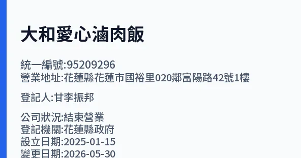 大和愛心滷肉飯的照片-統編 95209296(花蓮縣) 公司登記資料與營業項目詳細圖表