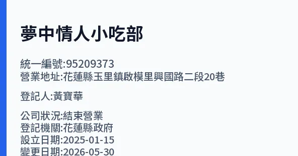 夢中情人小吃部的照片-統編 95209373(花蓮縣) 公司登記資料與營業項目詳細圖表