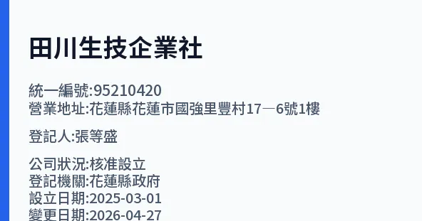 田川生技企業社的照片-統編 95210420(花蓮縣) 公司登記資料與營業項目詳細圖表