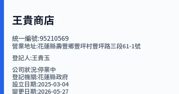 王貴商店的照片-統編 95210569(花蓮縣) 公司登記資料與營業項目詳細圖表