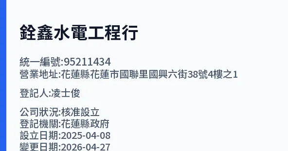 銓鑫水電工程行的照片-統編 95211434(花蓮縣) 公司登記資料與營業項目詳細圖表