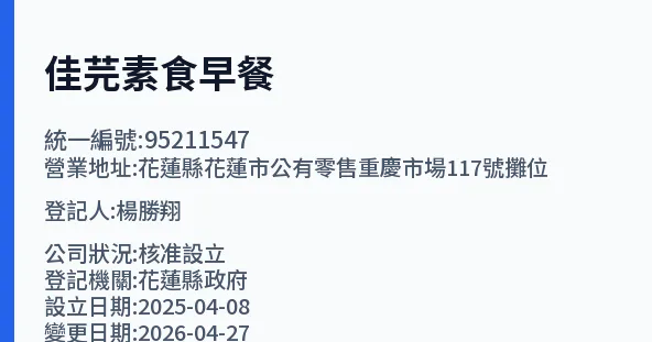 佳芫素食早餐的照片-統編 95211547(花蓮縣) 公司登記資料與營業項目詳細圖表