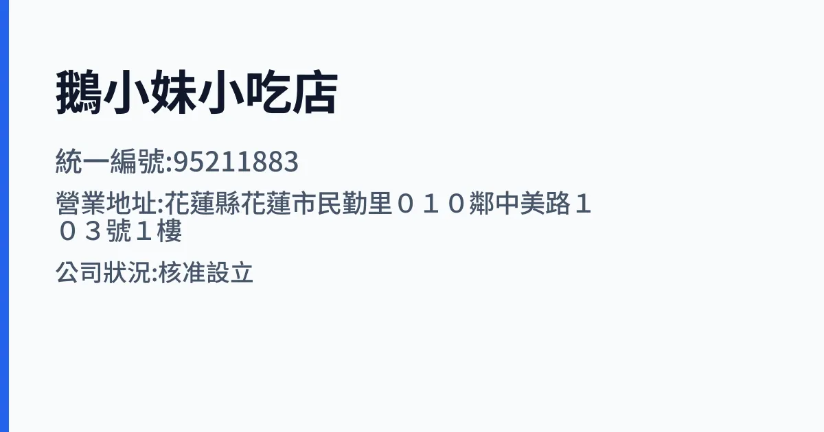 鵝小妹小吃店 - 統編 95211883(花蓮縣) 公司登記資料與營業項目詳細圖表