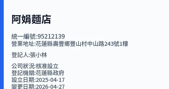 阿娟麵店的照片-統編 95212139(花蓮縣) 公司登記資料與營業項目詳細圖表