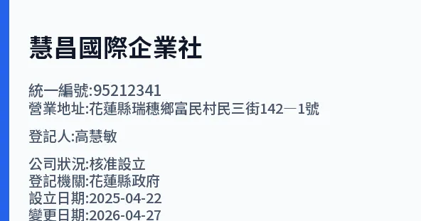 慧昌國際企業社的照片-統編 95212341(花蓮縣) 公司登記資料與營業項目詳細圖表