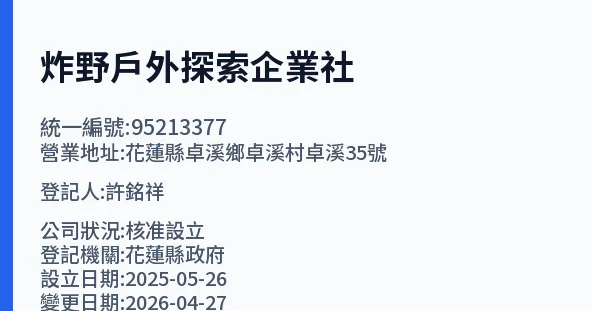 炸野戶外探索企業社的照片-統編 95213377(花蓮縣) 公司登記資料與營業項目詳細圖表