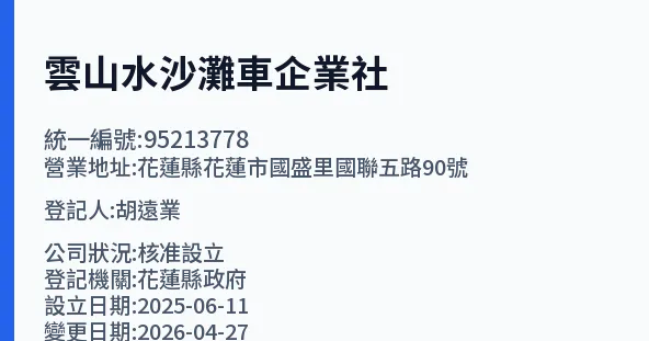 雲山水沙灘車企業社的照片-統編 95213778(花蓮縣) 公司登記資料與營業項目詳細圖表