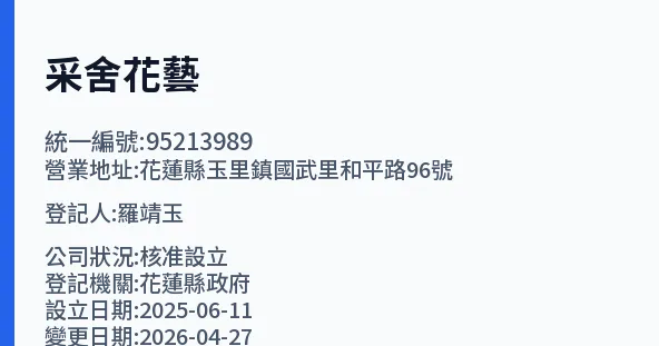 采舍花藝的照片-統編 95213989(花蓮縣) 公司登記資料與營業項目詳細圖表