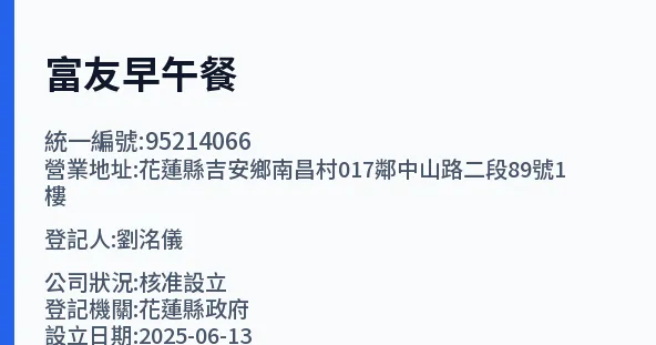 富友早午餐的照片-統編 95214066(花蓮縣) 公司登記資料與營業項目詳細圖表