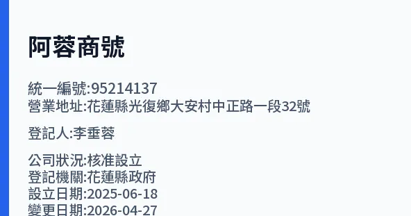 阿蓉商號的照片-統編 95214137(花蓮縣) 公司登記資料與營業項目詳細圖表