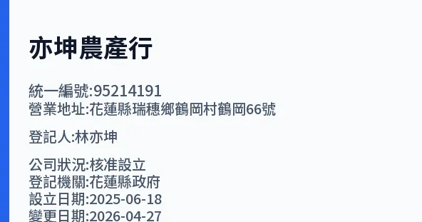 亦坤農產行的照片-統編 95214191(花蓮縣) 公司登記資料與營業項目詳細圖表