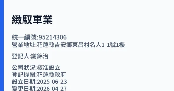 緻馭車業的照片-統編 95214306(花蓮縣) 公司登記資料與營業項目詳細圖表