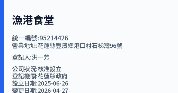 漁港食堂的照片-統編 95214426(花蓮縣) 公司登記資料與營業項目詳細圖表