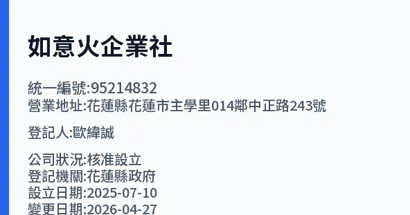 如意火企業社的照片-統編 95214832(花蓮縣) 公司登記資料與營業項目詳細圖表