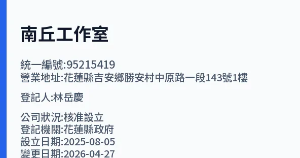 南丘工作室的照片-統編 95215419(花蓮縣) 公司登記資料與營業項目詳細圖表