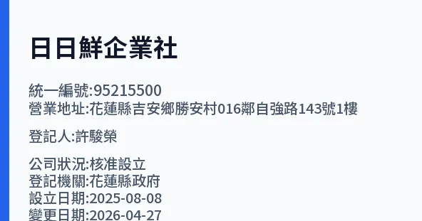 日日鮮企業社的照片-統編 95215500(花蓮縣) 公司登記資料與營業項目詳細圖表