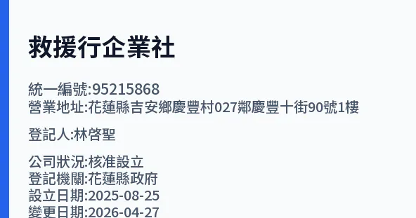 救援行企業社的照片-統編 95215868(花蓮縣) 公司登記資料與營業項目詳細圖表