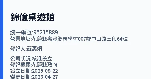 錦億桌遊館的照片-統編 95215889(花蓮縣) 公司登記資料與營業項目詳細圖表