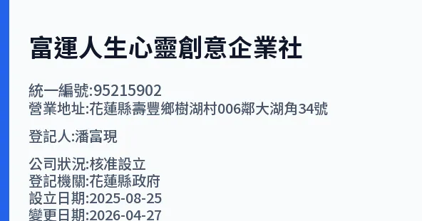 富運人生心靈創意企業社的照片-統編 95215902(花蓮縣) 公司登記資料與營業項目詳細圖表