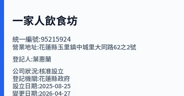一家人飲食坊的照片-統編 95215924(花蓮縣) 公司登記資料與營業項目詳細圖表