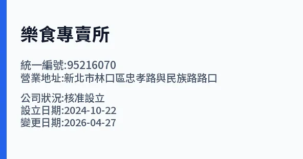 樂食專賣所的照片-統編 95216070(新北市) 公司登記資料與營業項目詳細圖表