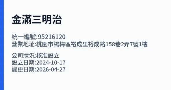 金滿三明治的照片-統編 95216120(桃園市) 公司登記資料與營業項目詳細圖表