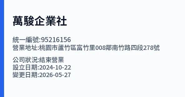 萬駿企業社的照片-統編 95216156(桃園市) 公司登記資料與營業項目詳細圖表