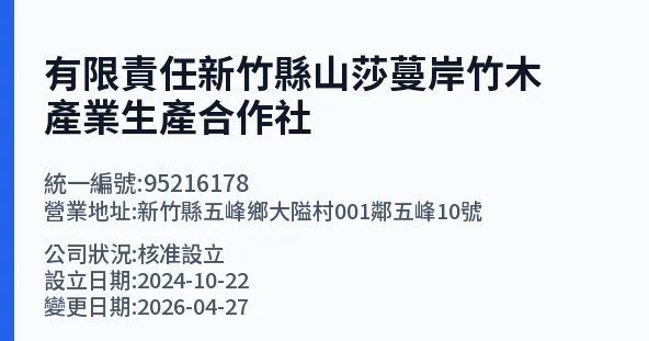 有限責任新竹縣山莎蔓岸竹木產業生產合作社的照片-統編 95216178(新竹縣) 公司登記資料與營業項目詳細圖表
