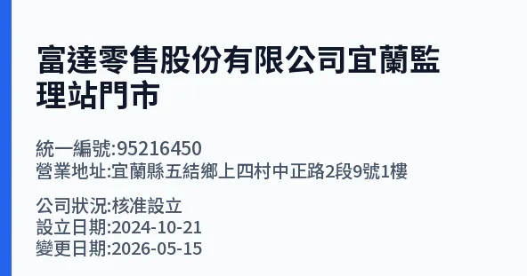 富達零售股份有限公司宜蘭監理站門市的照片-統編 95216450(宜蘭縣) 公司登記資料與營業項目詳細圖表